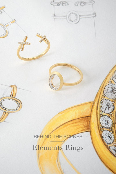 BEHIND THE SCENES: DISCOVER ELEMENTS | RUIFIER